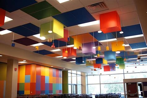 Classroom Ceiling Lights Premium Ai Generated Image