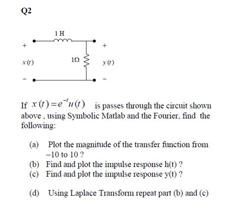 Matlab Finding Impulse Response Stack Overflow