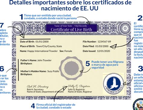 Requisitos Para Renovar El Pasaporte Christiangallegos