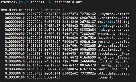 BINARY ANALYSIS PART 2 INSIDE A BINARY LinuxBaya