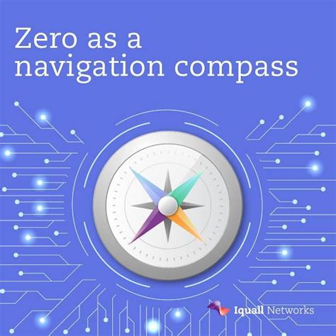 Iquall Networks On Linkedin Telcotechfuture Autonomousnetworks