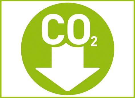 Co2 Performance Ladder Copro