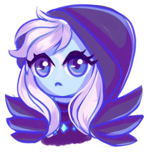 Chibi Fanart Scrolller