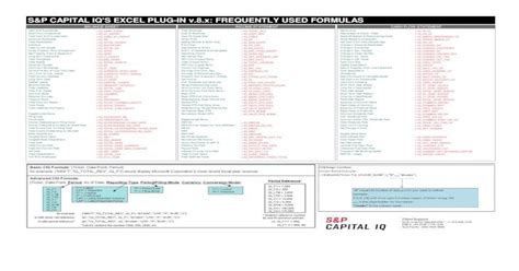 Ciqexcel Cheat Sheet June 2012
