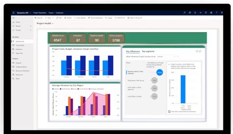 Dynamics 365 Portal