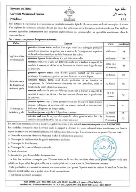Concours Université Mohammed Premier Oujda 2023 16 Postes Tvbestcours
