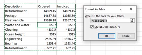 How To Alternate Row Color In Excel Google Sheets Automate Excel