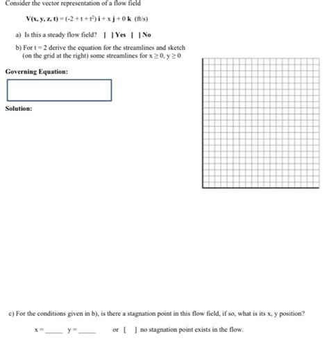 Solved Consider The Vector Representation Of A Flow Field Chegg
