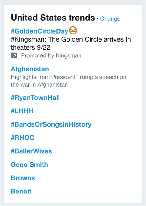 Find The Best Hashtags On Twitter