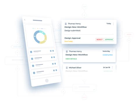 Features DronaHQ Low Code Internal Tool Builder