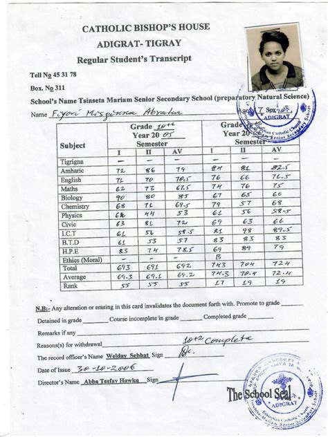 Grade 11th Grade12th Transcript 0001 Pdf