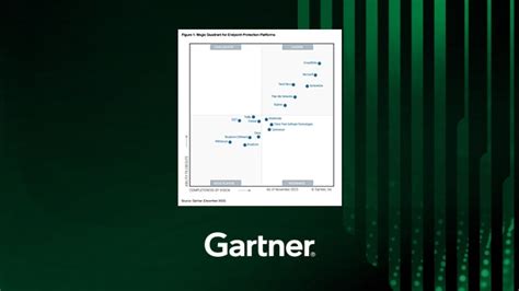 Cortex Xsiam Palo Alto Networks Cortex Xsiam Palo Alto Networks