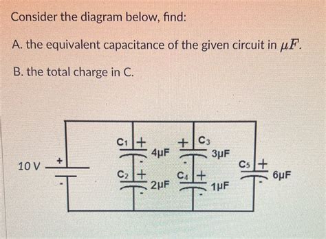[solved] Consider The Diagram Below Find A The Equivalent