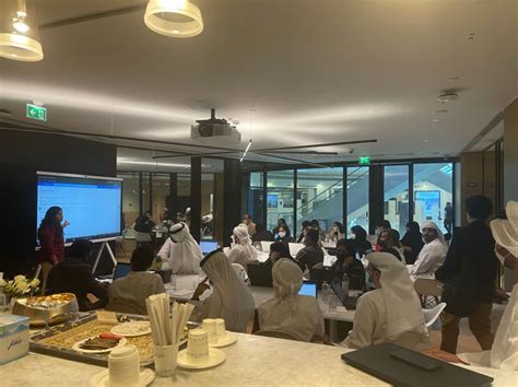 Mohamad Aleter On Linkedin Coding Uae Codershq Cloud