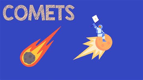Comets Animation Youtube