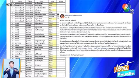 ข่าวเพื่อไทย ก้าวไกล ปฏิเสธโผ ครม ว่อนโซเชียล แค่ข่าวลือ