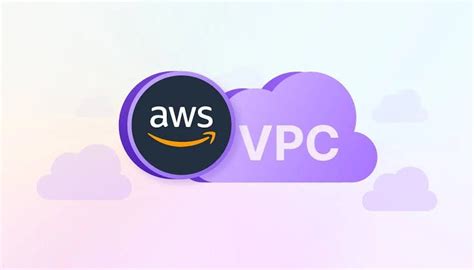 Irfan Khan On Linkedin Aws Cloudcomputing Vpc Networking