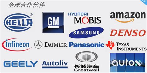 自动（智能）驾驶 傲酷4d毫米波雷达报告记录分享 Atlera 雷达 Csdn博客