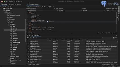 Postgresql Cheat Sheet The Only Guide Youll Ever Need Career Sow