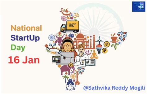 Sathvika Reddy Mogili On Linkedin National Entrepreneurship
