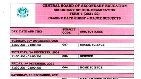 Cbse Date Sheet 2021 For Class 10 Term 1 Exams Released Check Time