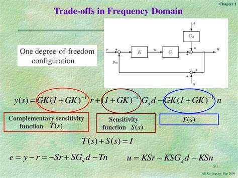 Ppt Multivariable Control Systems Powerpoint Presentation Free