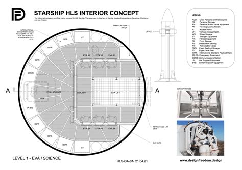 Starship Hls Design For Space