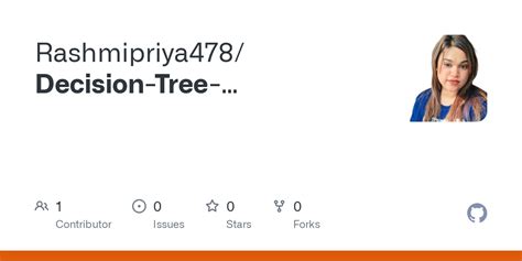 Github Rashmipriya478decision Tree Classification With Python