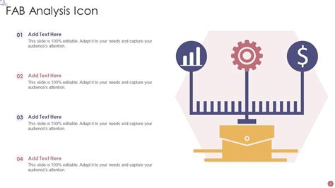 Fab Analysis Ppt Powerpoint Presentation Complete With Slides