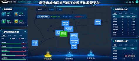 渝水区24小时智能监测零星电气焊作业人员图