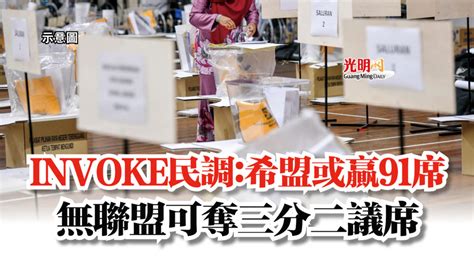 Invoke民調：希盟或贏91席 無聯盟可奪三分二議席 國內 2022年第15屆全國大選 2022 11 17 光明日报