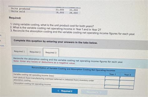 Solved Required 1 Using Variable Costing What Is The Unit