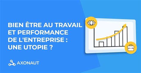 Bien être Au Travail Et Performance De Lentreprise Une Utopie