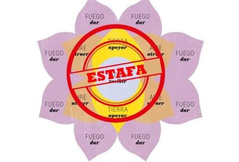 El Telar De La Abundancia Un Estafa Piramidal Que Se Enfoca En Las