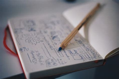 Enovatev Interface Prototyping Tools Web Development Web Design
