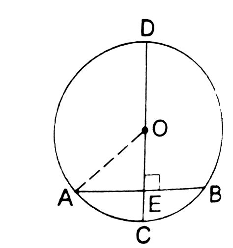 In The Given Figure CD Is The Diameter Of A Circle With Centre O And