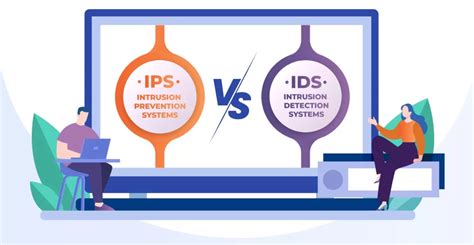 Intrusion Prevention System Ips Explained