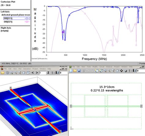 Experiments In Defected Ground Structures For Coupled Open Loop Bandpass Filters