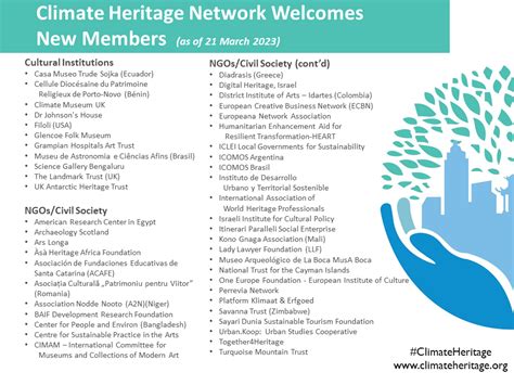 News — Climate Heritage Network