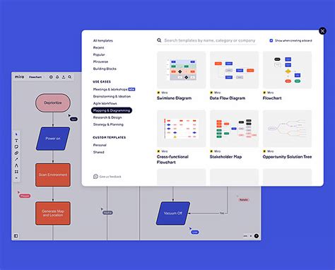 Quels sont les différents types de diagrammes et comment les utiliser