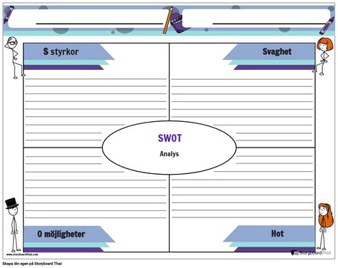 Enkelt Infografiskt Swot Diagram Storyboard Par Sv Examples