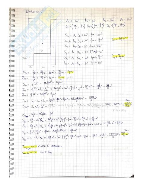 Esercizi Svolti Statica