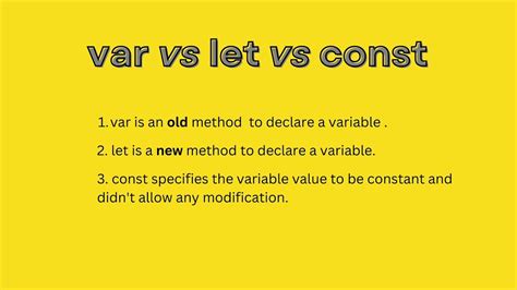 Difference Between Var Let And Const Variables In Javascript Programming Coding Javascript