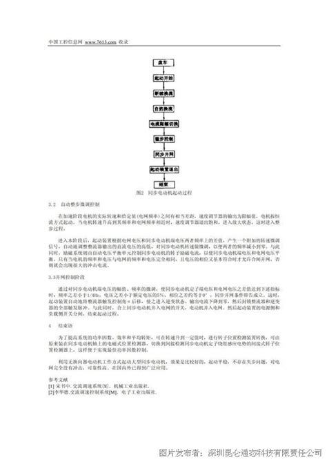 昆仑通态 MCGS嵌入版组态软件入门教程