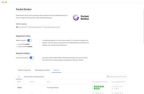 Kevin Schiffer — Frontend Generalist
