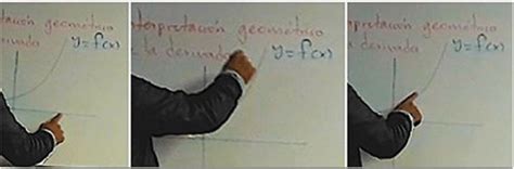 Characteristics Of A Continuous Function Download Scientific Diagram