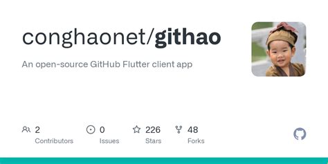 GitHub - conghaonet/githao: An open-source GitHub Flutter client app