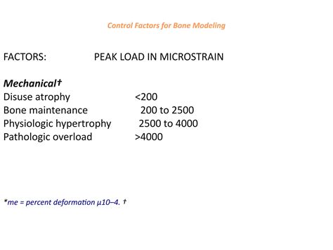 Bonedensity 161214154546 1pptxcfdrty6y7uio Pptx