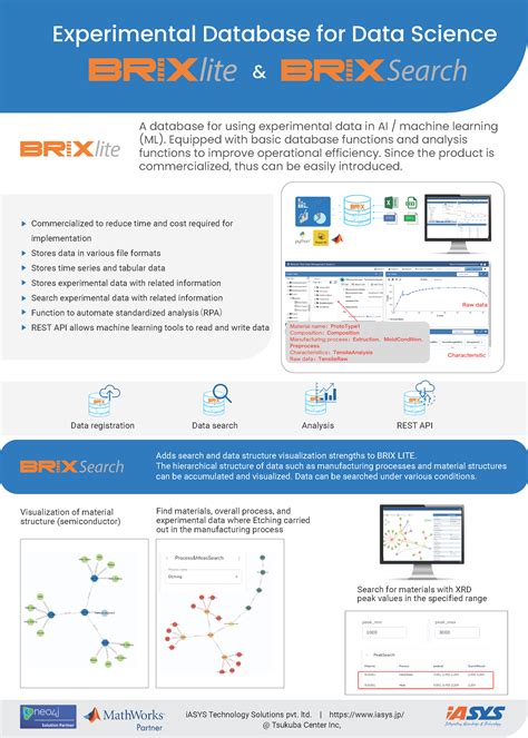 Experimental Database For Data Science｜tie