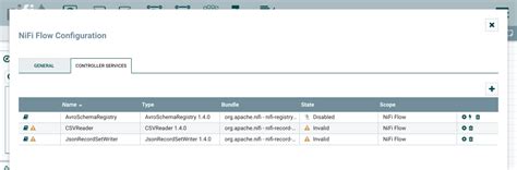 Using Apache Nifi To Validate That Records Adhere Cloudera